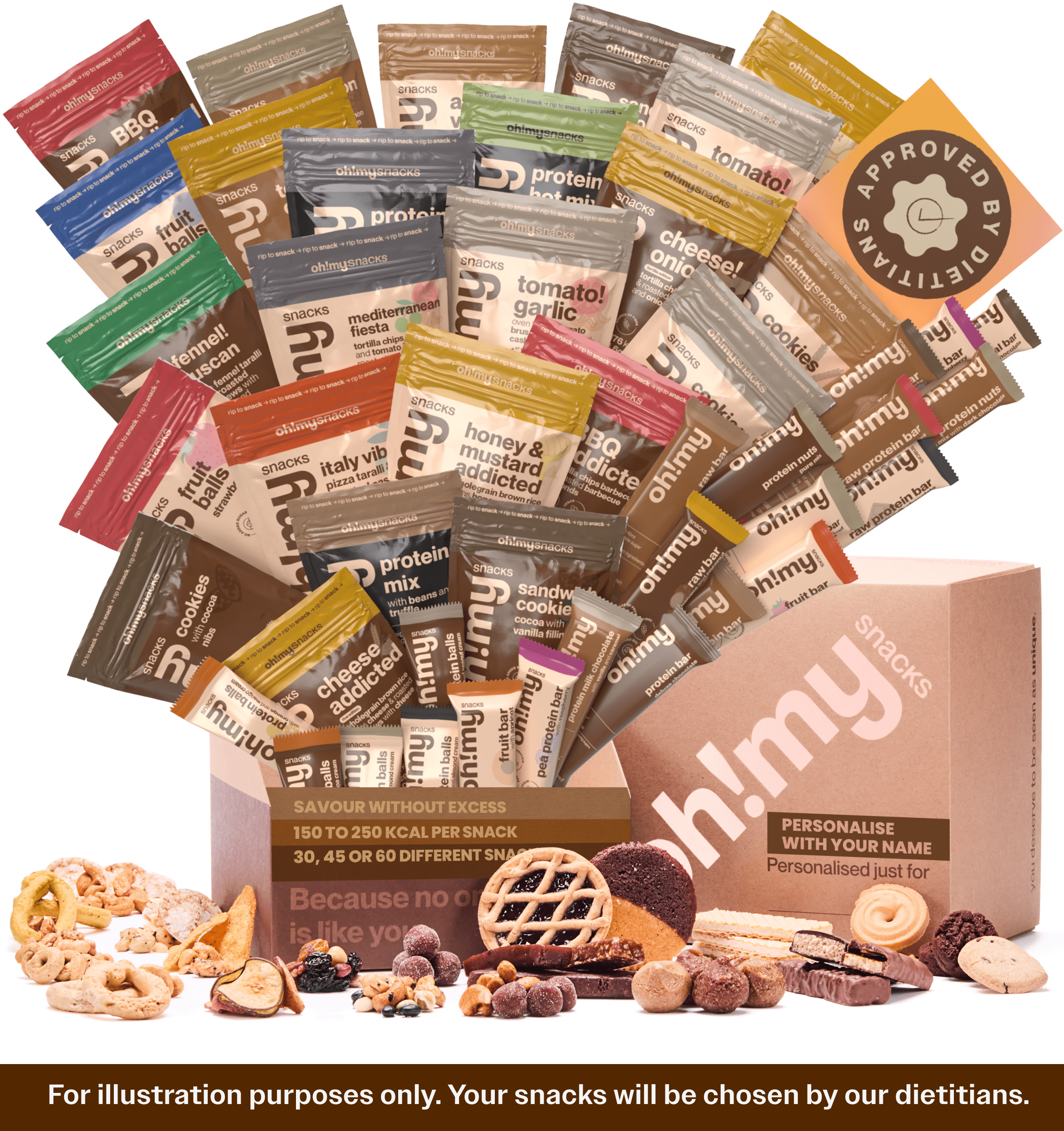 Oh!MySnacks